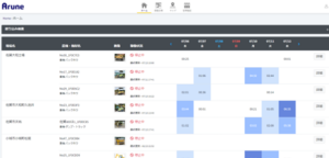 新サービス『現場クラウドArune』が重機や機材の位置情報・稼働状況の見える化をサポート！